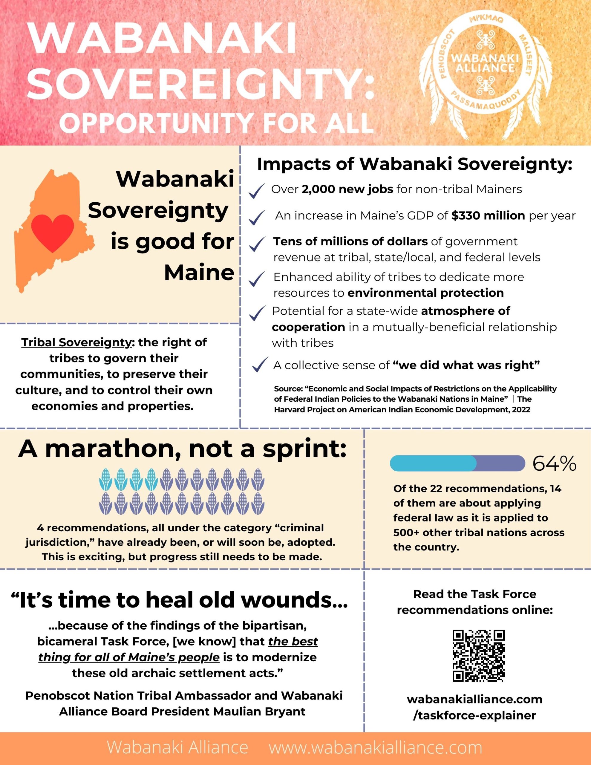 MICSA Task Force Recommendations: An Explainer - Wabanaki Alliance